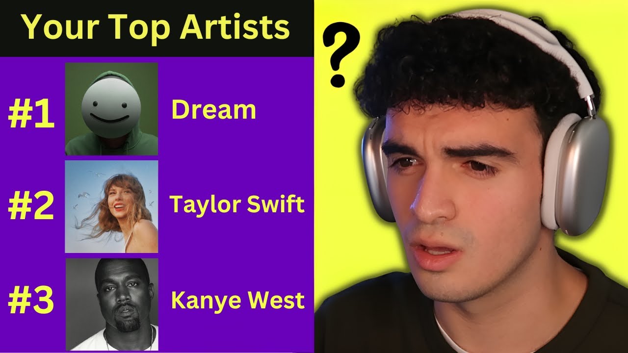 I Rank Your Spotify Wrapped’s