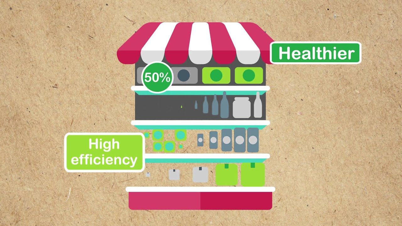 Encouraging sustainable behaviour - Animated infographic