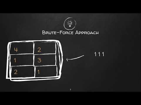 Sort numbers based on frequency of occurence | Python Code