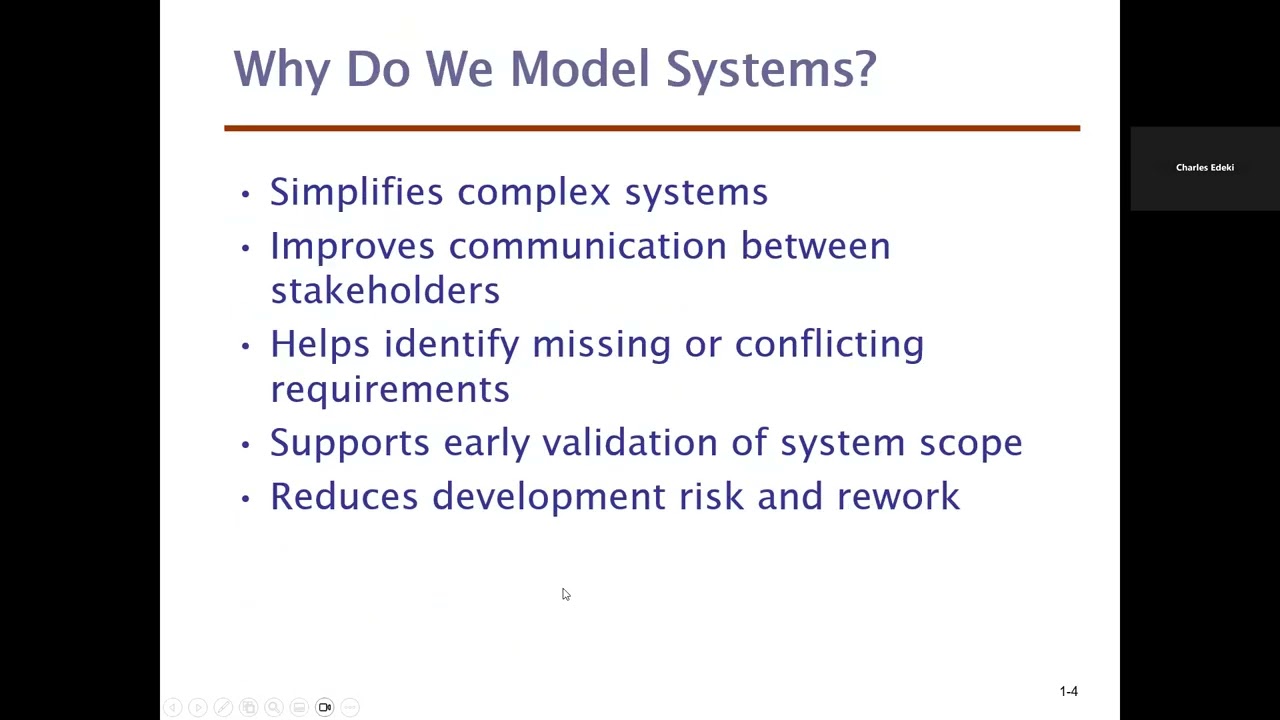 System Modeling: Purpose of Context Models. How Context Models Support Requirements Engineering.