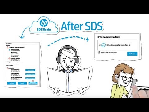 How it works: HP Smart Device Services (SDS)