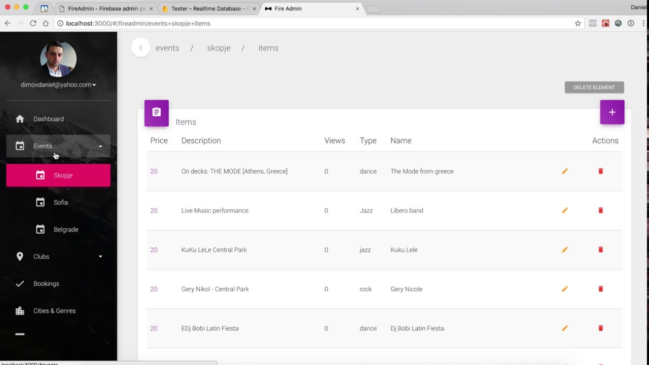 FireAdmin   Step 7   Reading   Firebase admin console