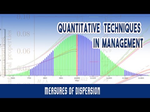 Measures of Dispersion: Definition, Range