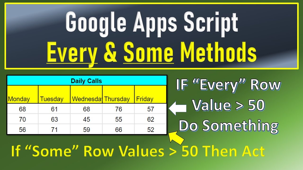 Google Apps Script Every and Some Methods