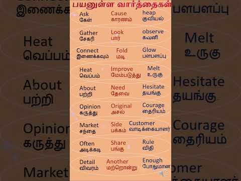 பயனுள்ள???? வார்த்தைகள்???? | Ask???? | cause???? | heap| gather???? | observe| தமிழ்| tamil |#Spokenenglishintamil