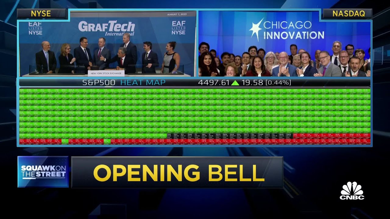 Opening Bell: August 7, 2023