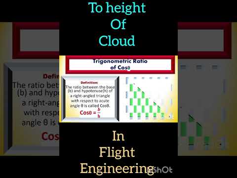 Significant of cos ΞΈ : Use of Trigonometry & it's vital application ###ππππ