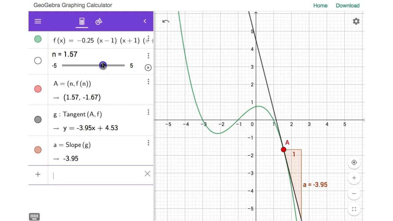 Introducing the Derivative