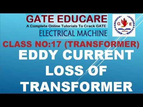 Eddy current losses in transformer