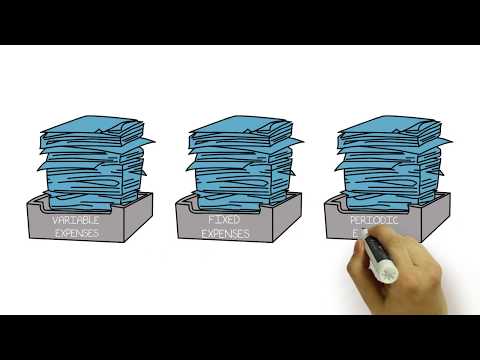 Understanding Fixed, Variable and Periodic Expenses - Take Charge America