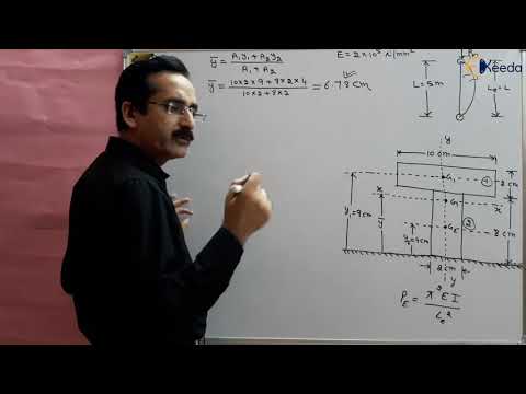 Columns In GATE Strength Of Materials - Solving Numerical 3 Video Lecture - Strength of Material ...