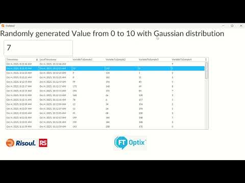 FT Optix and Grafana for Statistical Analytics