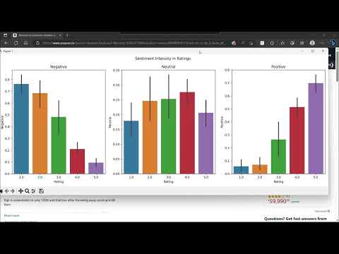 Amazon Product Review & Sentiment Analysis - Roberta Model