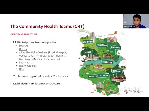 Withstanding the Test of Time: Rethinking Population Ageing by National Healthcare Group