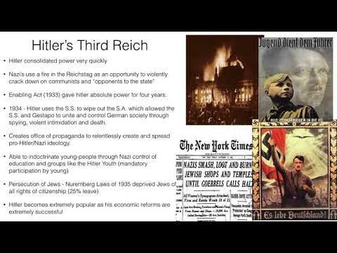 Rise of Fascism - AP Euro Lecture