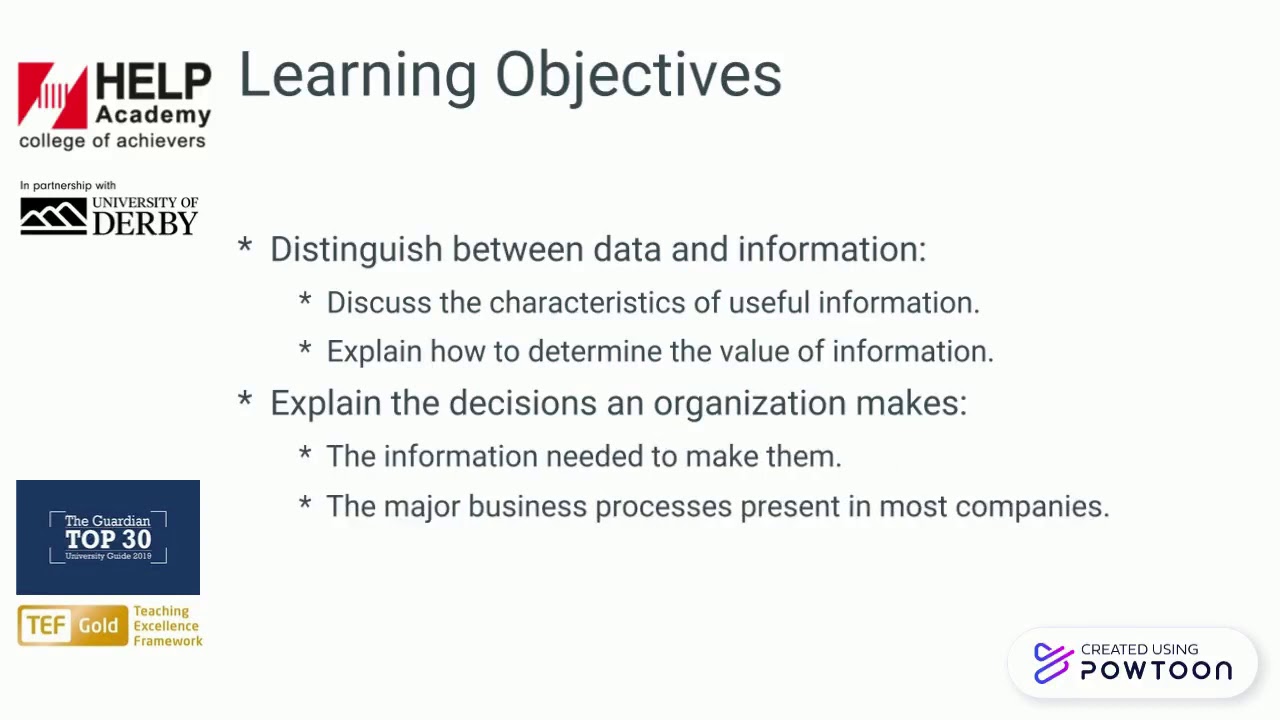 AIS - Topic 1 - Learning Objectives.pptx
