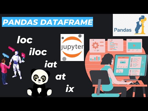 9. loc, iloc, iat, at & ix Pandas Data Frame | Python Pandas Tutorial