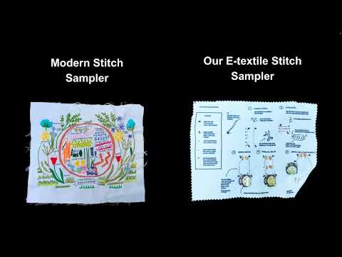 Learning with Stitch Samplers: Exploring Stitch Samplers as Contextual Instructions for ...