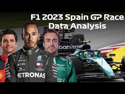 F1 2023 Spain GP - Race Data Analysis