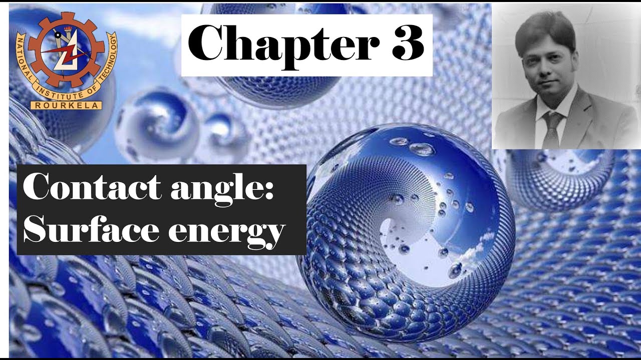 Understanding Contact Angles and Surface Tension: Insights from Lecture ...