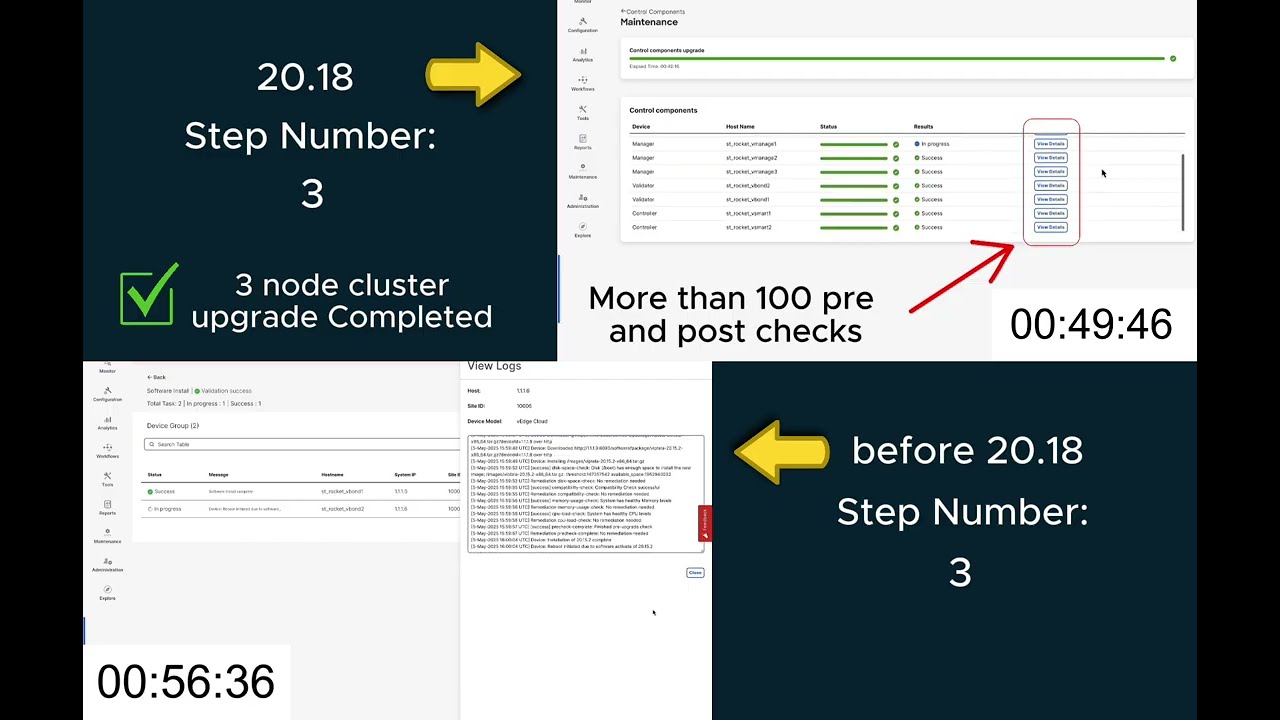 Catalyst SD-WAN Control Components Upgrade - Better Than Ever!