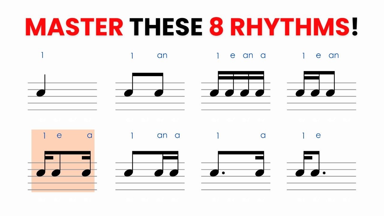 8 Rhythm Patterns Every Musician Should Practice (With Counting) 🥁