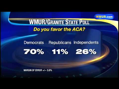 Poll show moderate disapproval of Affordable Care Act