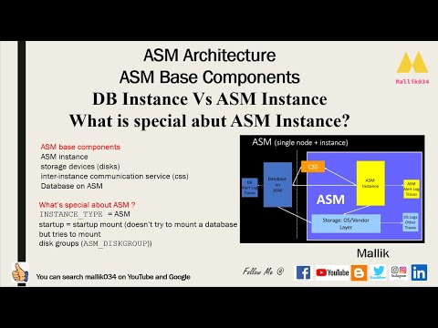 Learn ASM Architecture and Its Components DB Instance Vs ASM Instance ...