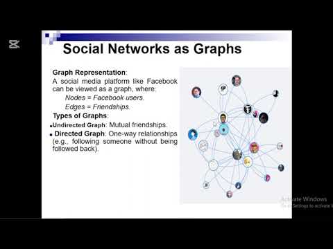 Applications of Graph Theory in Social Networking