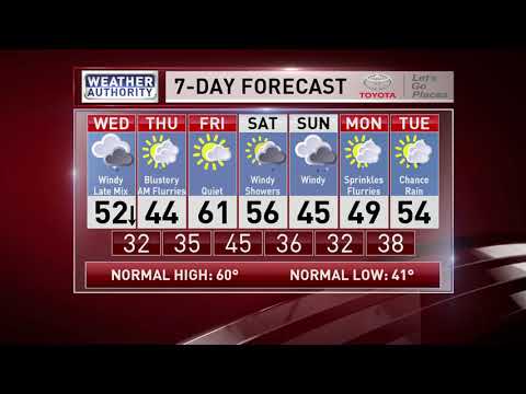 WTVH TOYOTA INT DOPPLER NOON 10 17 18