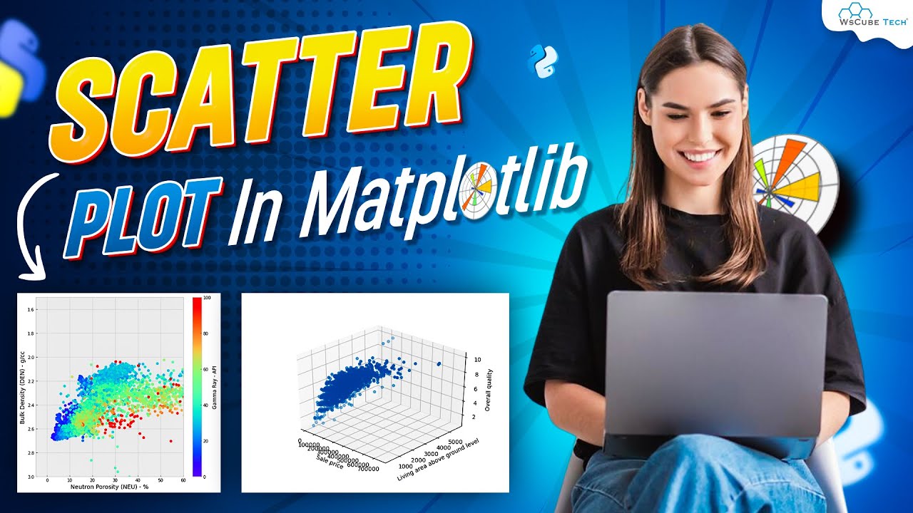 How to Create a Scatterplot in Python Matplotlib? - Step-by-Step Guide