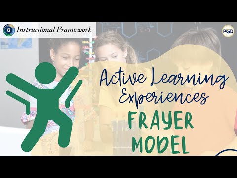 ALE: The Frayer Model