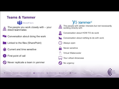 Webinar: Yammer, Viva Engage and internal engagement