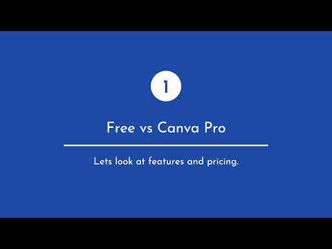 Canva For Beginners Part 1 - Free vs Canva Pro