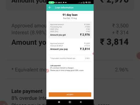 Best Instant Loan Apps l loan kaise le l personal loan app l how to get instant loan app