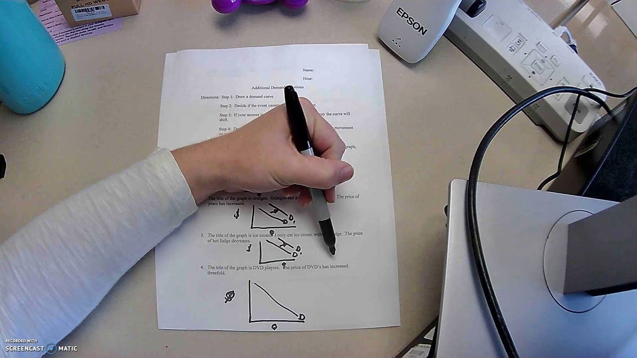 Demand Shift Worksheet Help