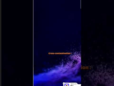Cross Contamination : #pharma #interview
