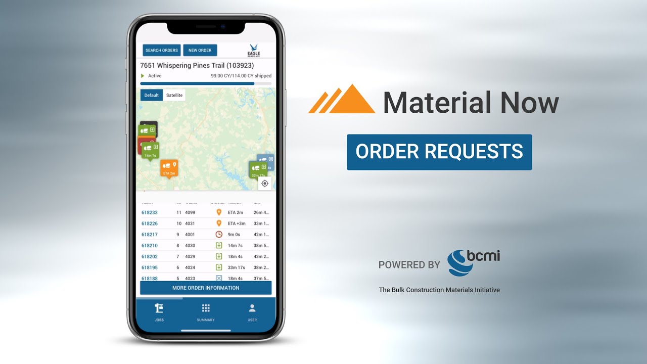 Material Now - Order Requests