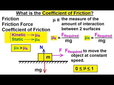 Physics 4.6 Friction (2 of 14) What is Coefficient of Friction?