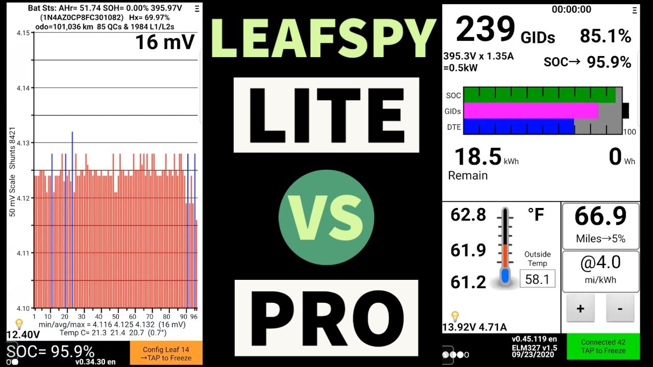 Leaf Spy Lite vs Pro | What is Leaf Spy & How-To Use It | Which OBD Dongle Works?