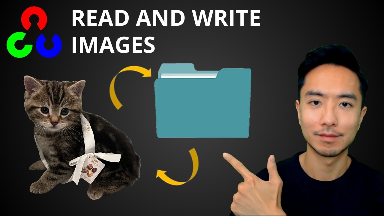 OpenCV Python Read And Write Images