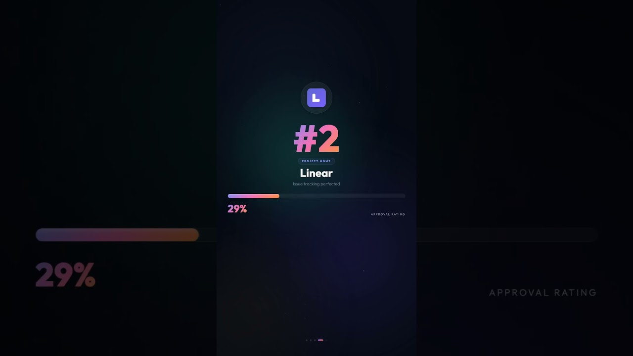 Stop Using the WRONG Apps | Top 5 Productivity Tools Ranked