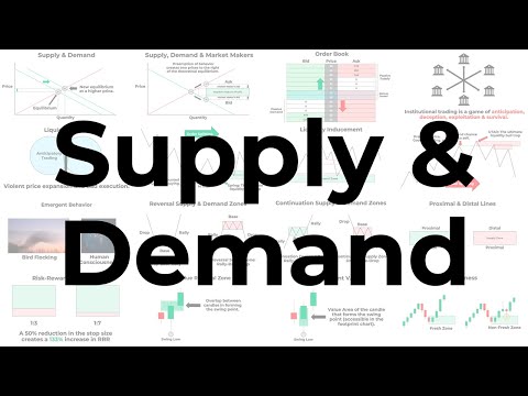 Master INSTITUTIONAL SUPPLY & DEMAND in 45 Minutes!