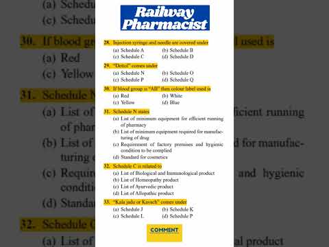 Railway Pharmacist 2024 || Railway Pharmacist Mcq 2024