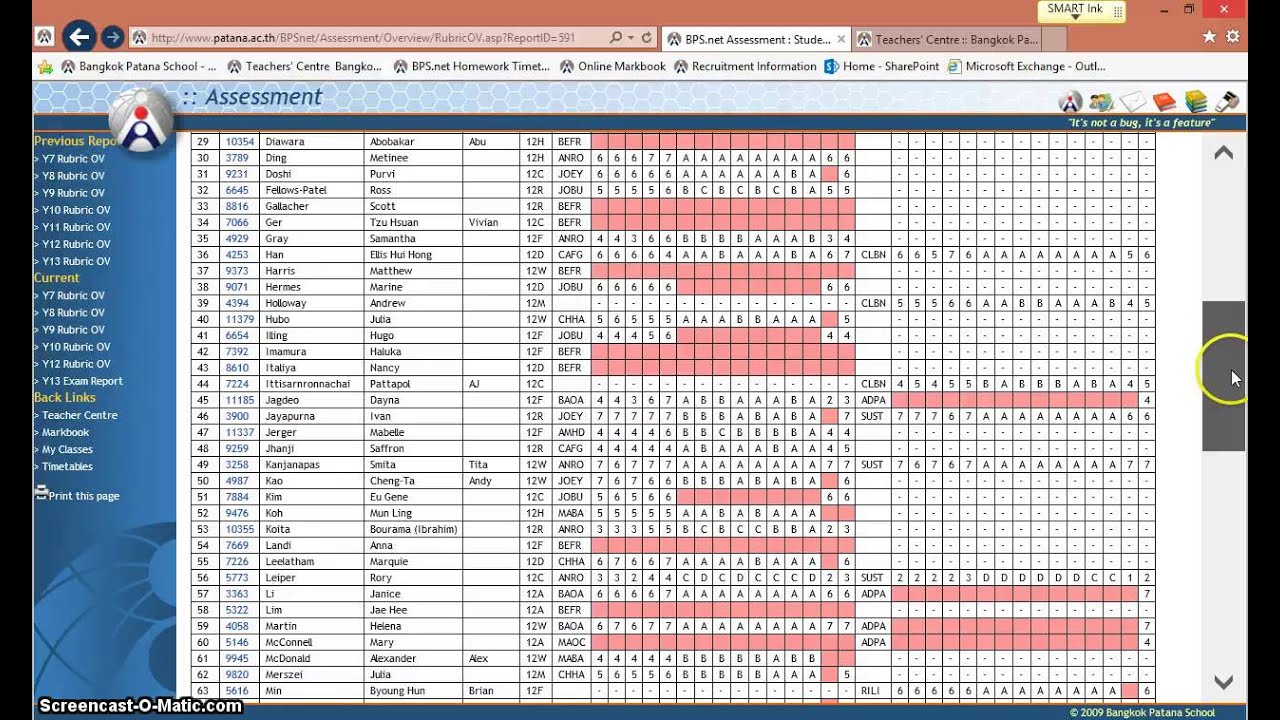 How to check the reporting rubrics