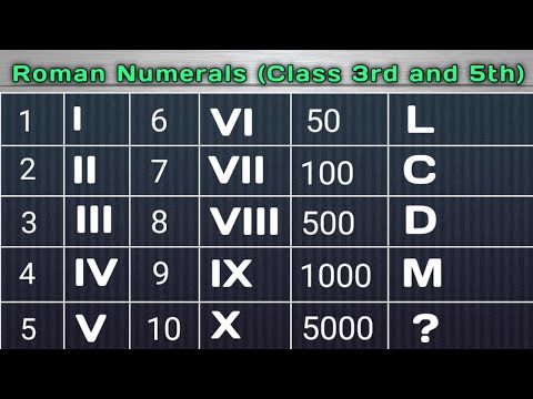 How to write in Roman Numerals. How to write 5000 in Roman numerals. How to write 1000 in Roman