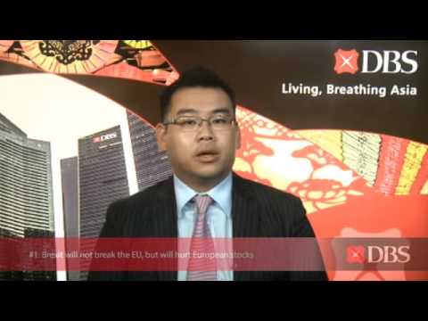 2H-2016 Investment Outlook: 8 Predictions
