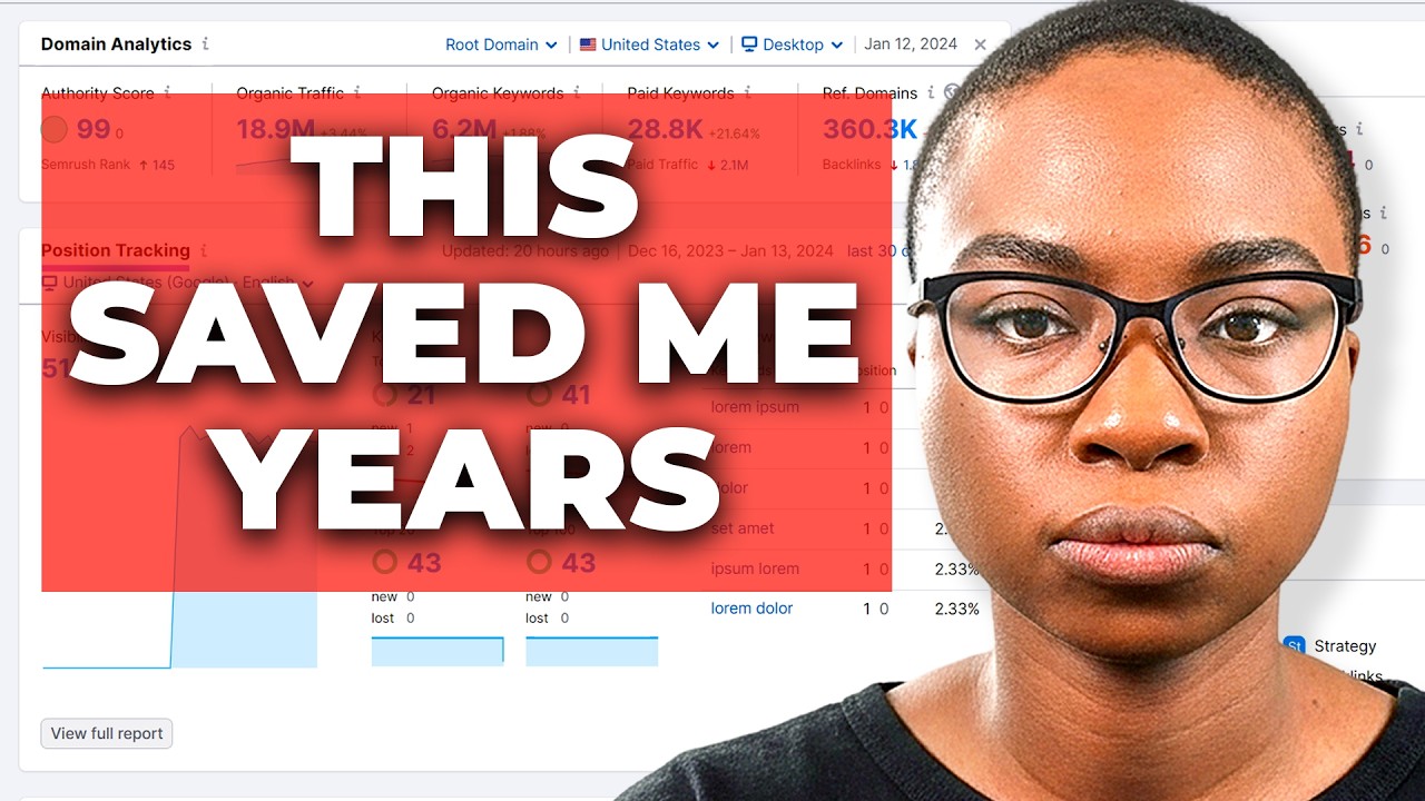 I Wasted YEARS Learning Data Analytics Until I Learned This