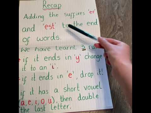 Adding the suffixes ‘er’ and ‘est’ recap.