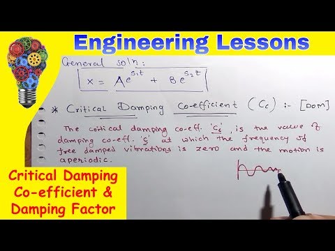 Critical Damping co-efficient and Damping Factor explained